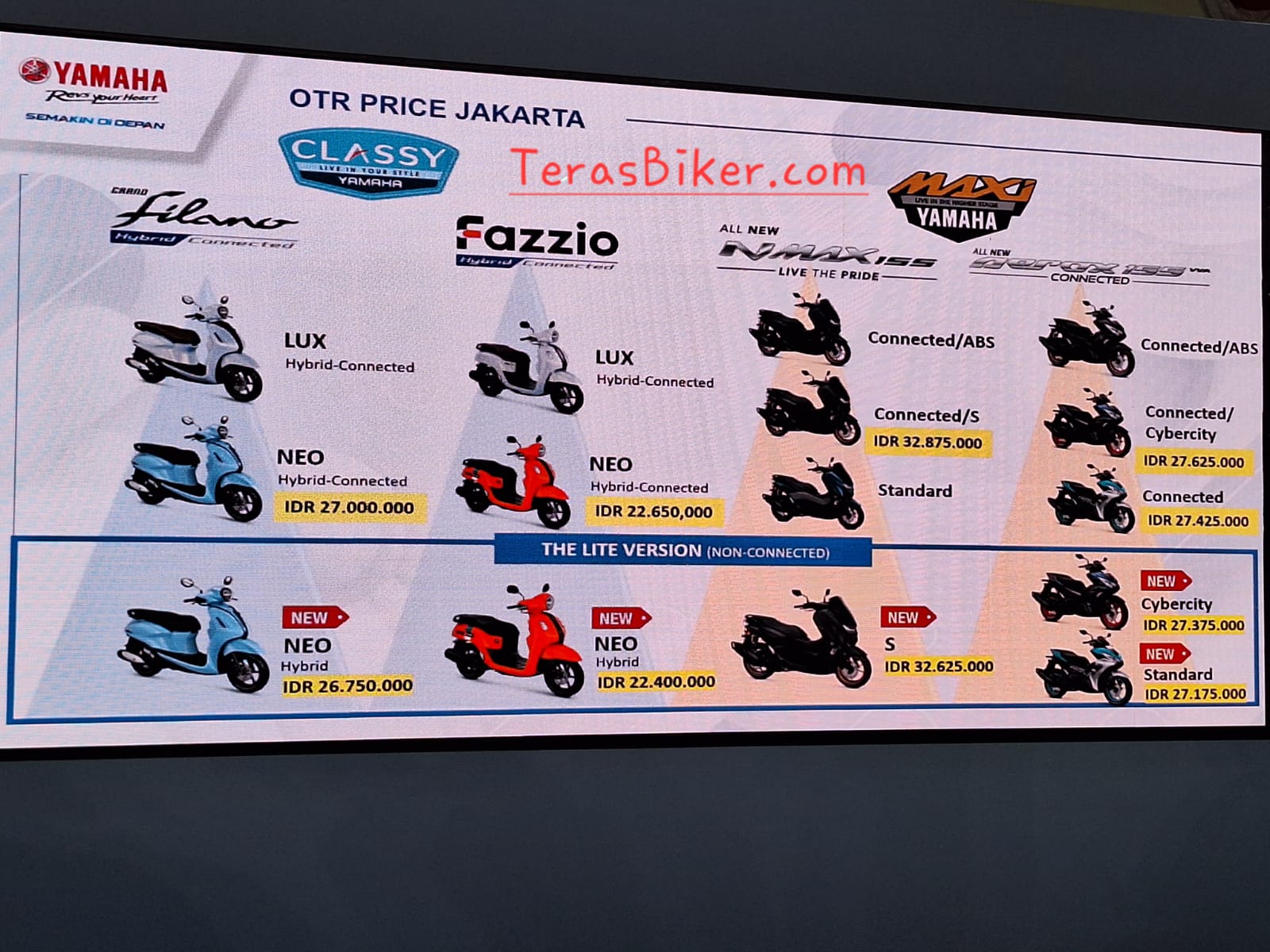 Yamaha Resmi Rilis Varian Lite Version Untuk Classy dan MAXI, Ini ...