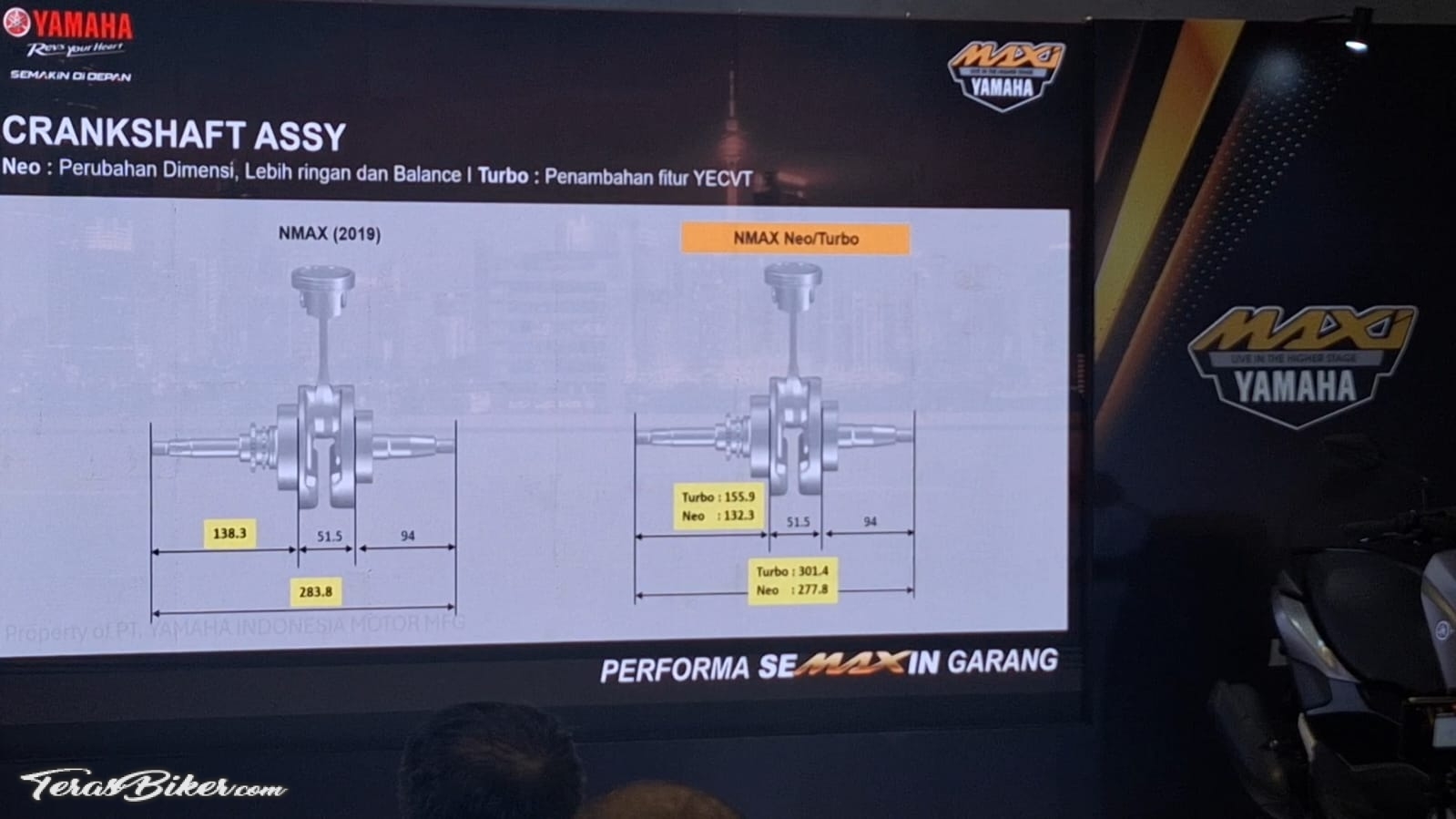 Gelar Aktivitas Media Workshop, Yamaha Kupas Tuntas Teknologi Canggih ...
