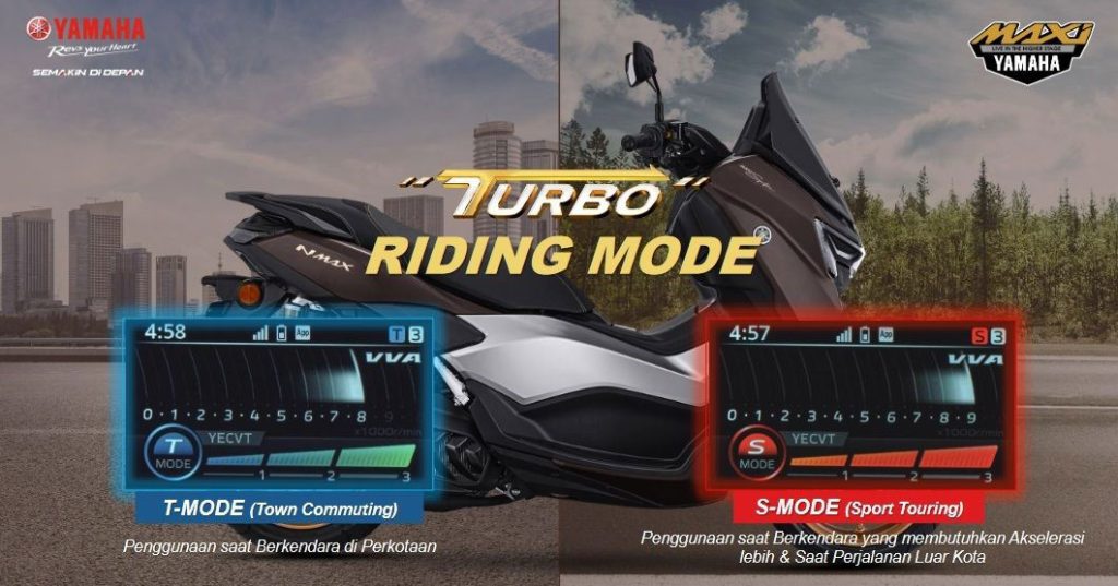 Pertama! Test Ride Yamaha NMAX 'Turbo', Rasakan Sensasi Turbo di ...
